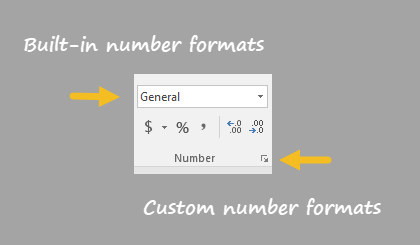 Excel Number format | Exceljet